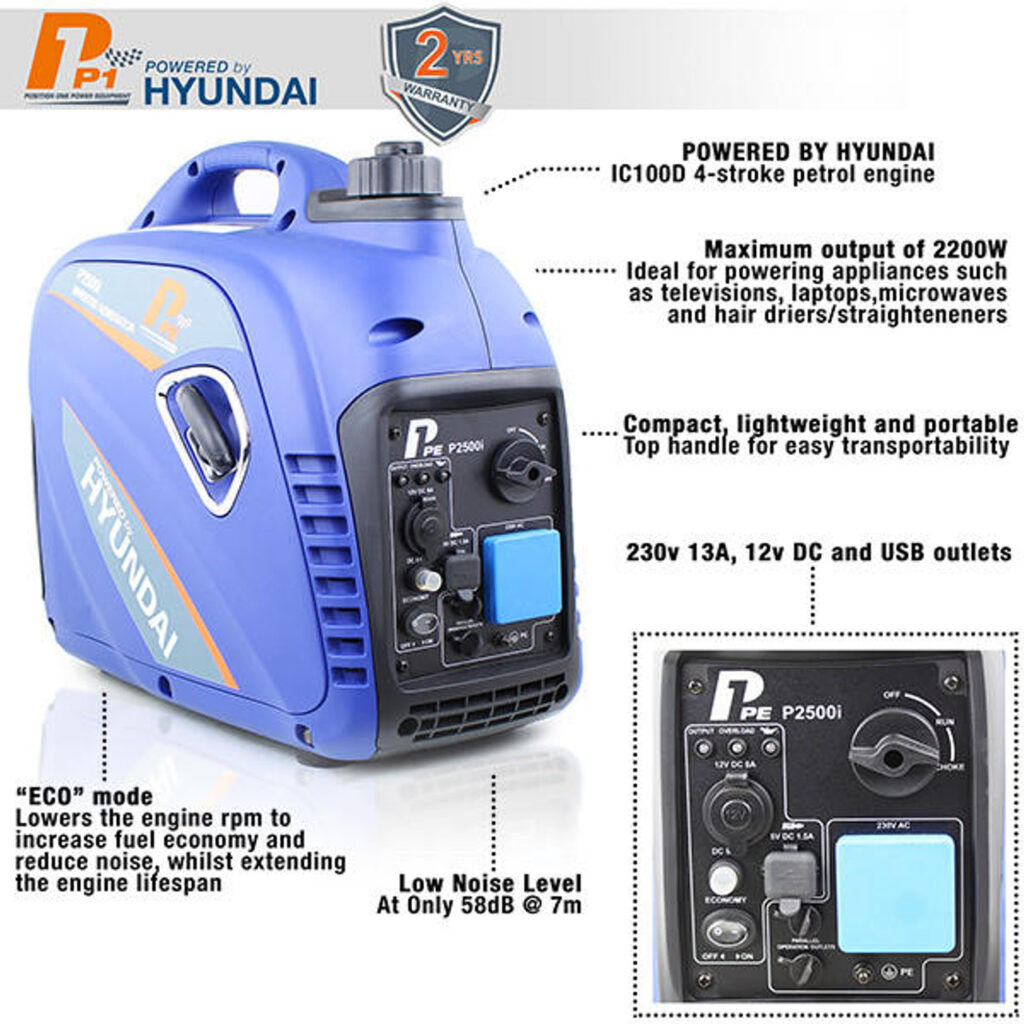 Hyundai P2500i P1 2200W Portable Petrol Inverter Generator - Tools4Sale